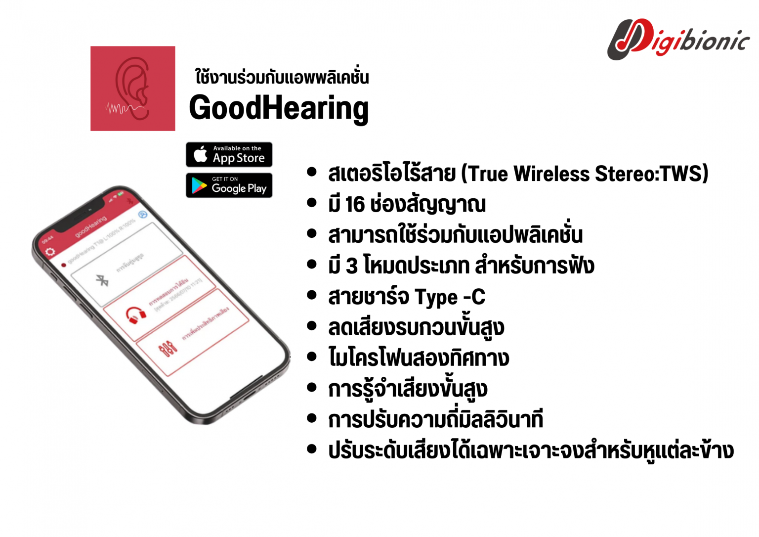 ทำไมจึงเรียกว่าเครื่องช่วยฟังดิจิทัล Digibionic จะบอกความรู้พื้นฐานบาง ...