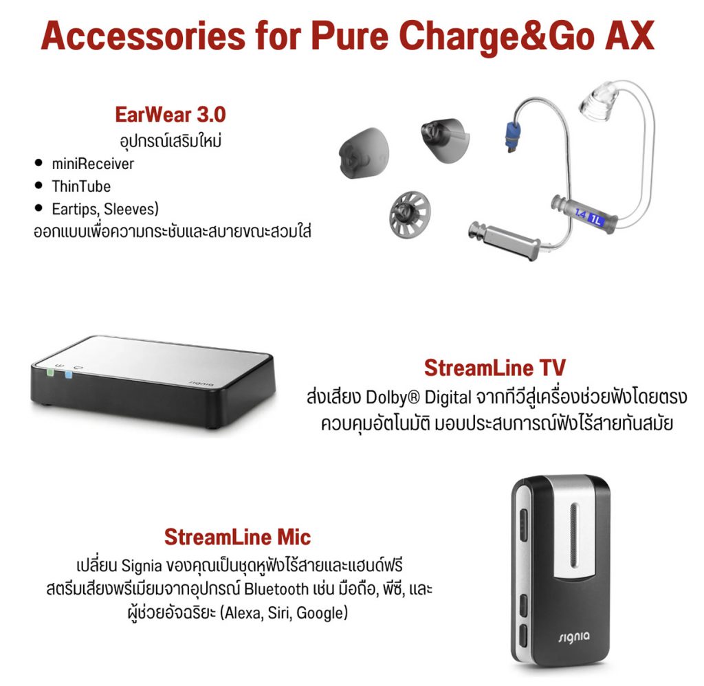 Signia Pure Charge&Go AX แบบลำโพงในช่องหู (RIC) - ศูนย์บริการพิเศษ ...